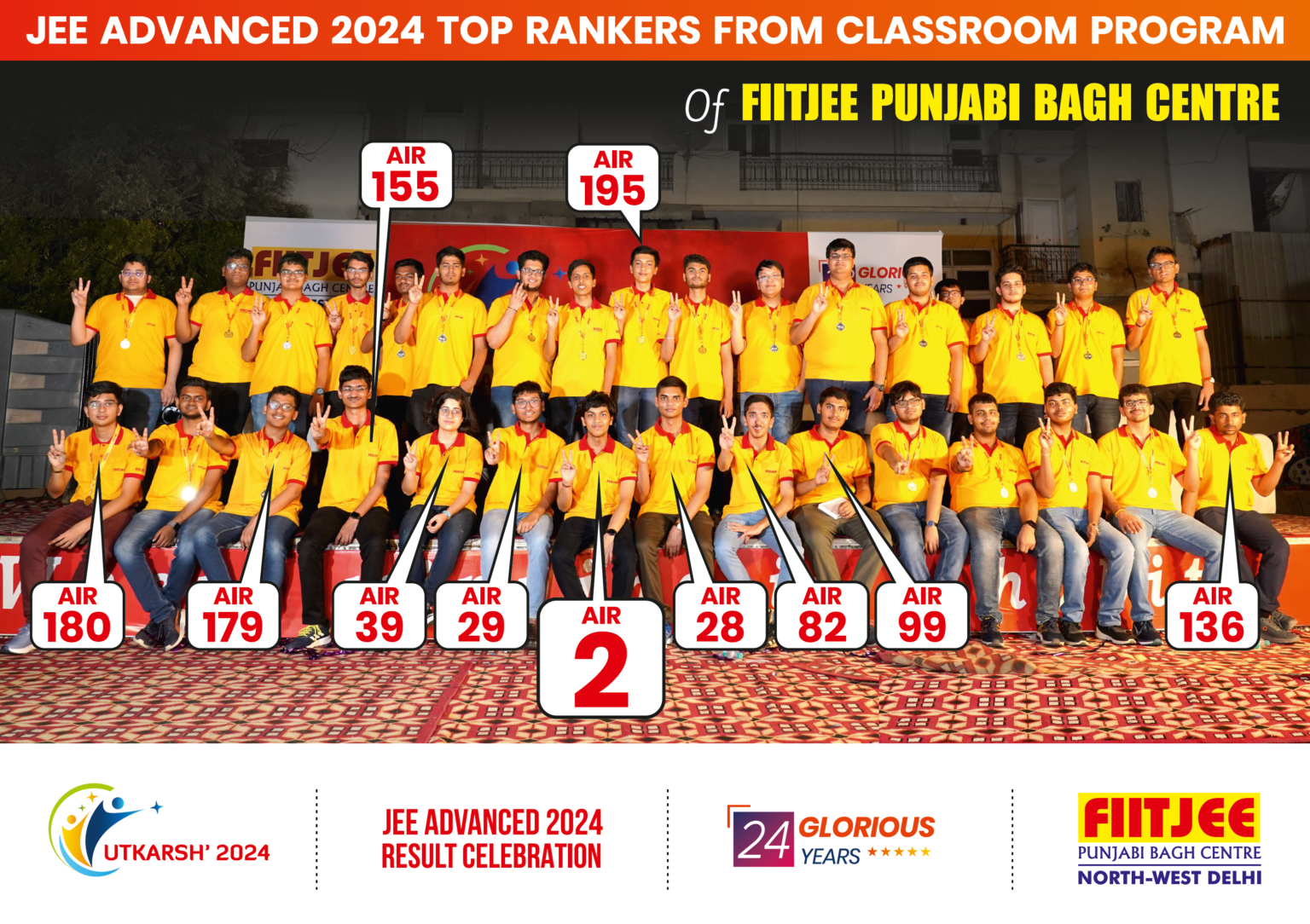 Downloads - FIITJEE Punjabi Bagh