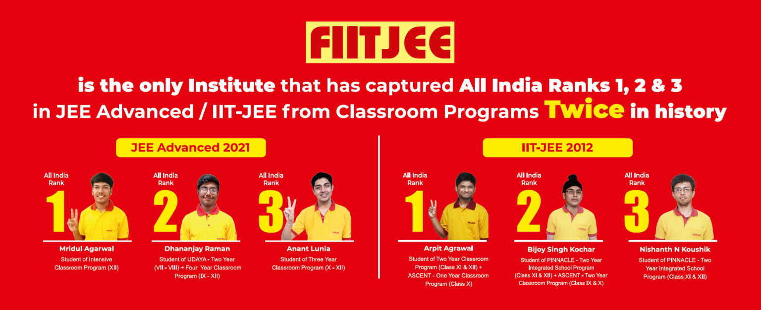 Home - FIITJEE Punjabi Bagh